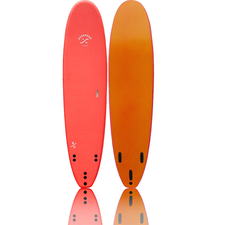 CONTACT US - Croyde Surf Hire